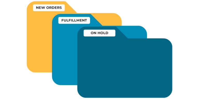 Features - Order Desk