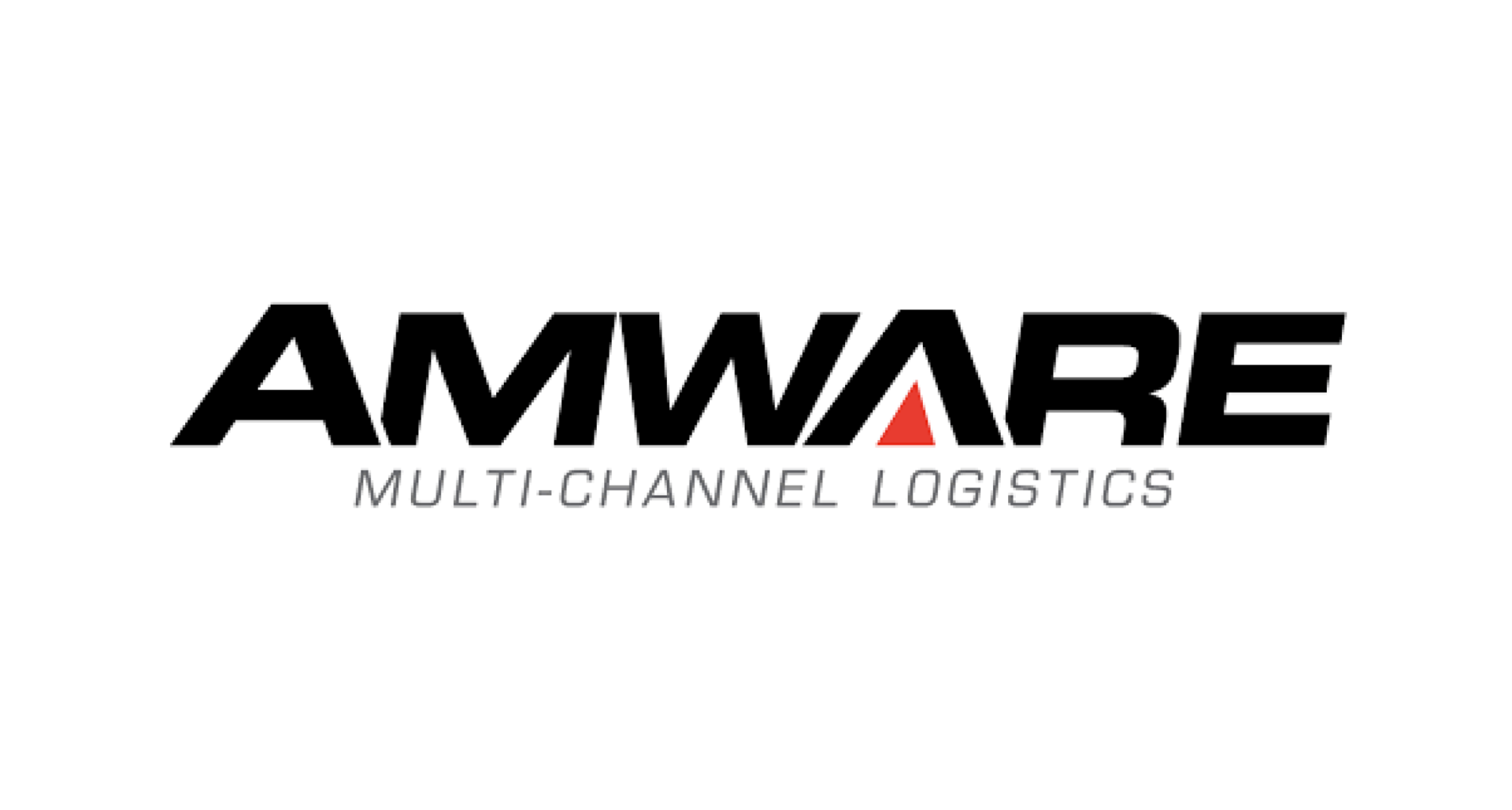 Amware + Order Desk - Order Desk