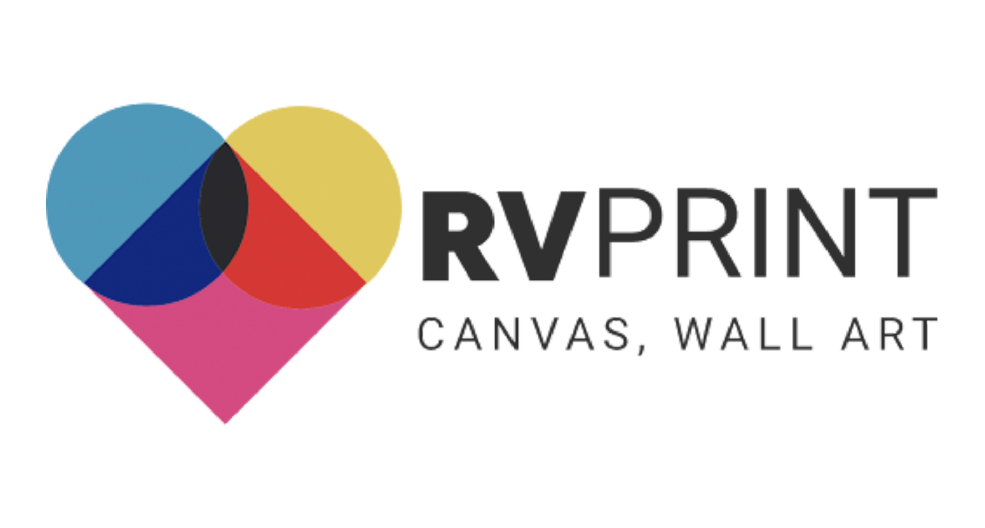 RV Print Factory + Order Desk - Order Desk